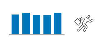 Re-entry Into Employment